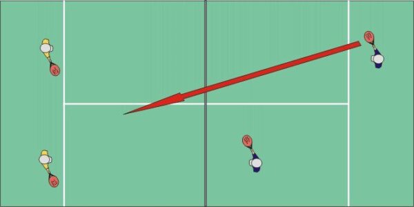 Padelregler - Lär dig allt om Padel - Padelspecialisten.com